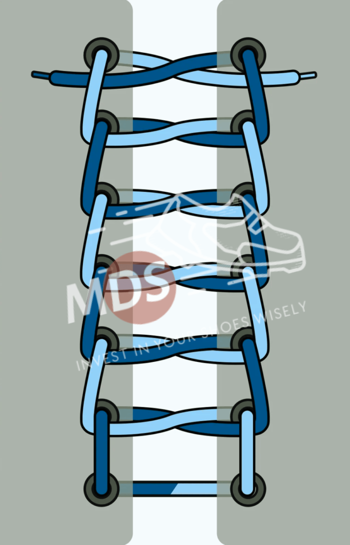 6 shoelace patterns to give your shoe a strong hold!