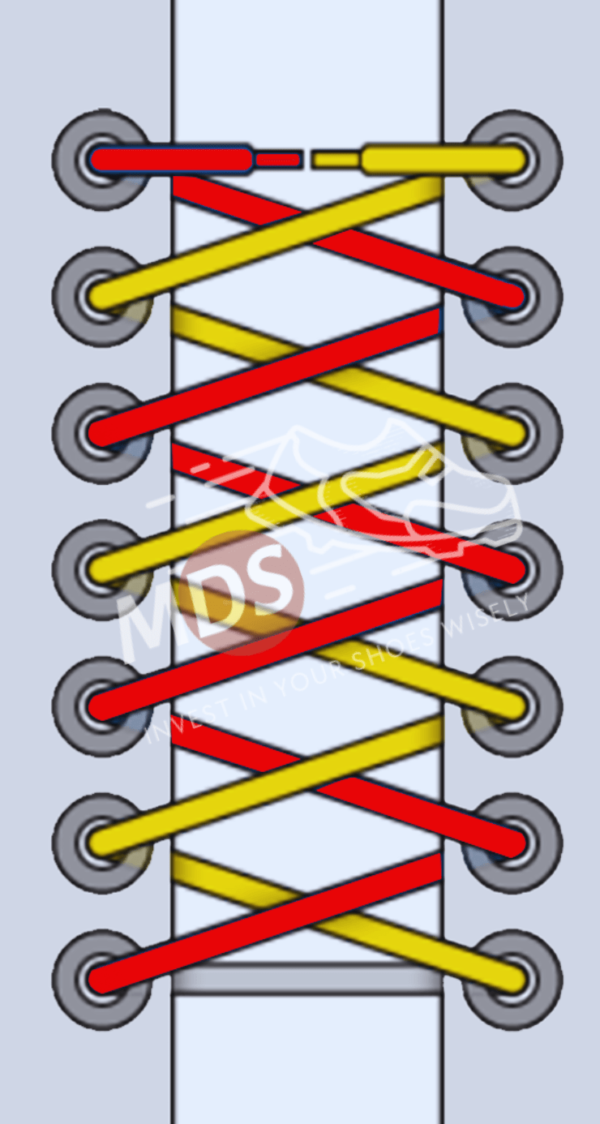 6 shoelace patterns to give your shoe a strong hold!