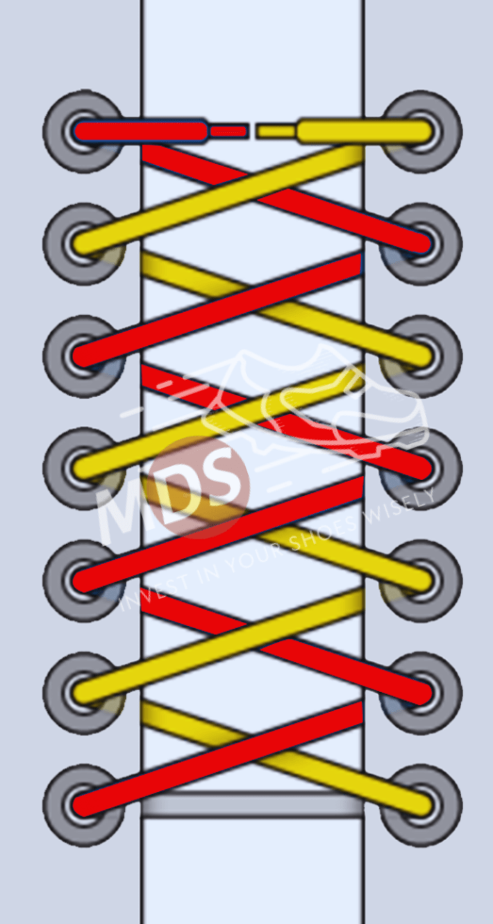 6 shoelace patterns to give your shoe a strong hold!